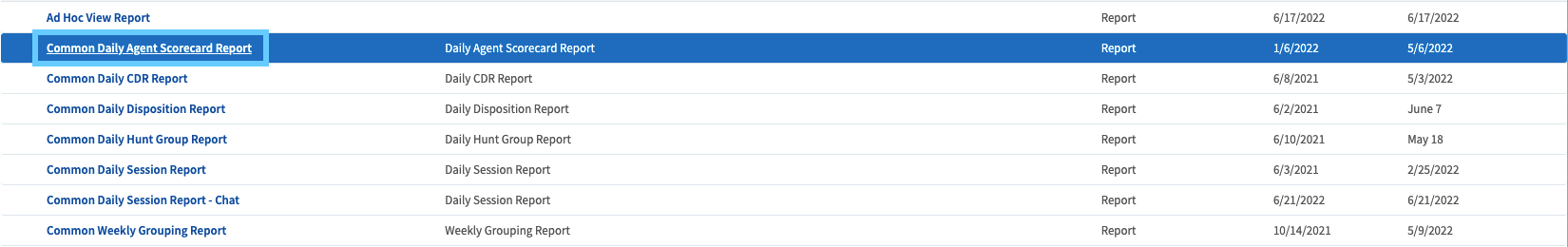 Common Daily Agent Scorecard Report