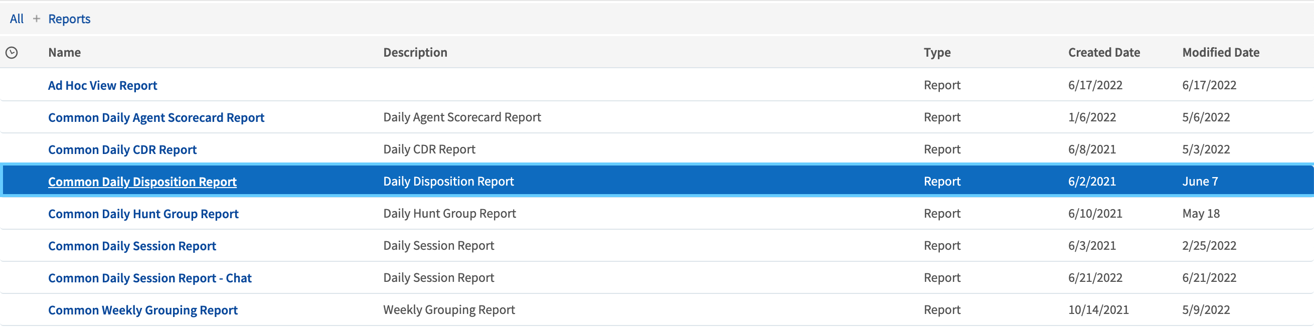 Common Daily Disposition Report